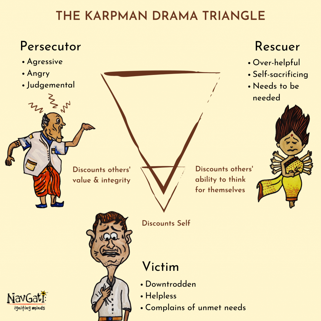 Rescuing - Helping that Harms - Navgati