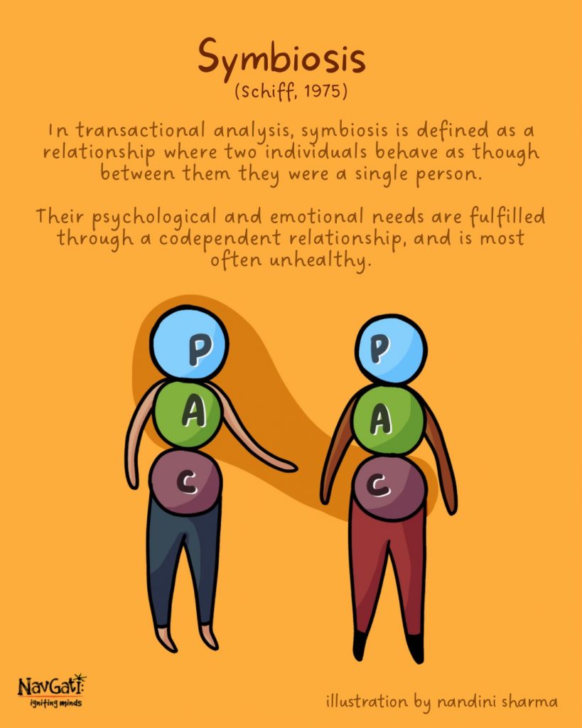 Transactional Analysis Archives - Navgati