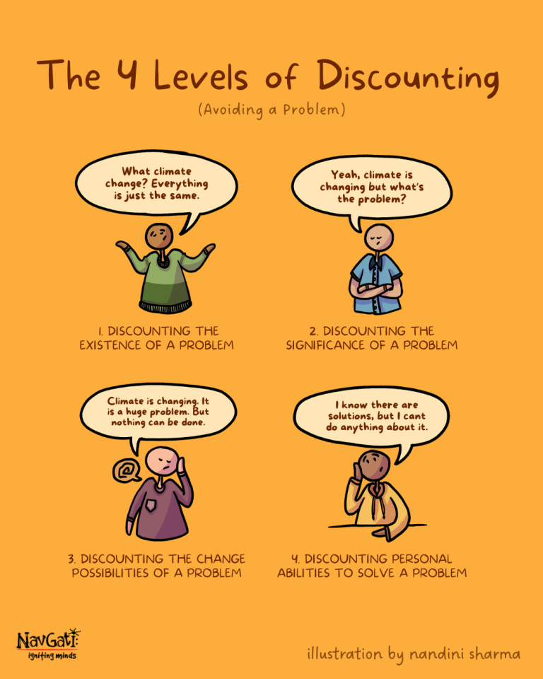 Transactional Analysis Archives - Navgati